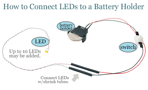 Small Battery Holder and Switch Unit for using with 3V LEDs | True2Scale